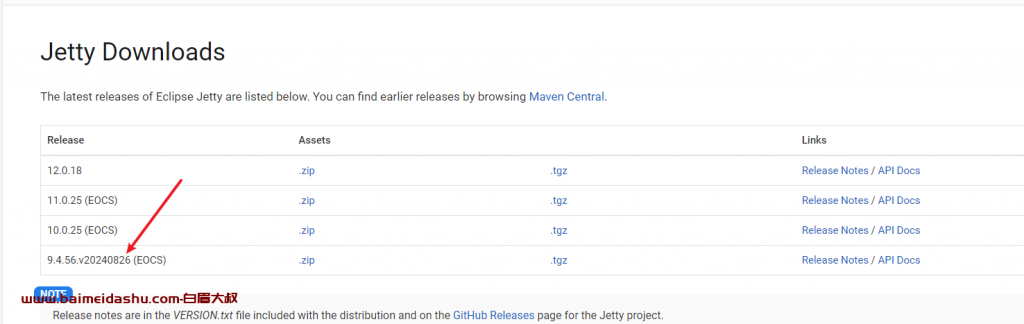 Windows环境下Jetty的下载与安装-白眉大叔